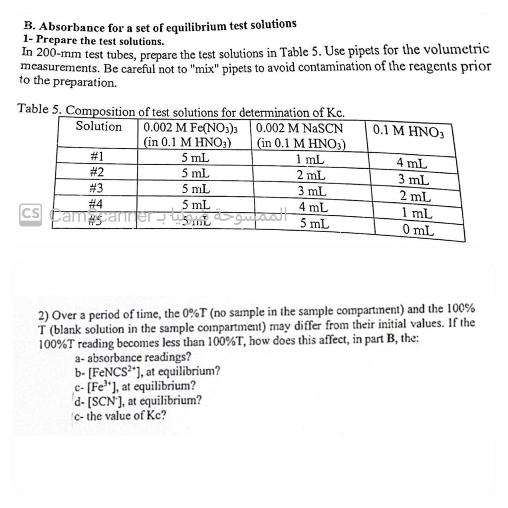 Solved B. Absorbance for a set of equilibrium test solutions | Chegg.com