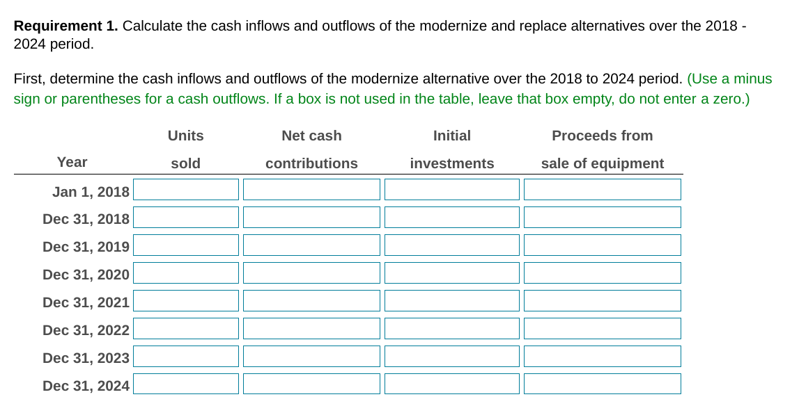 Clean Chips is a manufacturer of prototype chips | Chegg.com