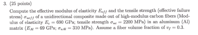 Solved 3. (25 points) Compute the effective modulus of | Chegg.com