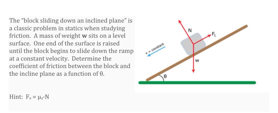 Solved The "block sliding down an inclined plane" is a | Chegg.com