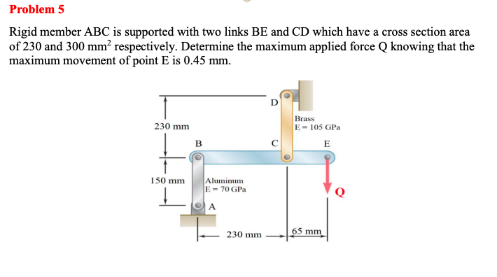 Solved Problem 5 Rigid member ABC is supported with two | Chegg.com
