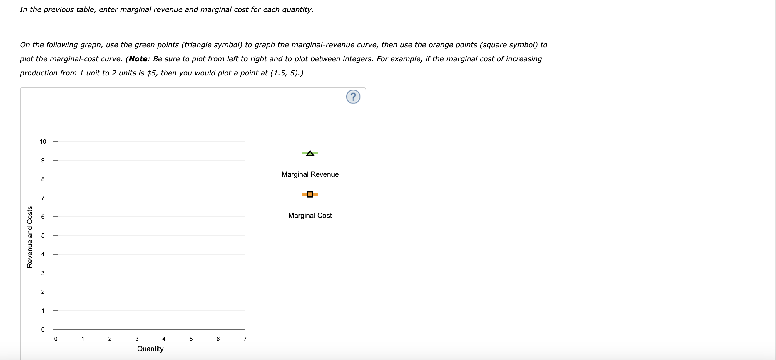 Solved The marginal-revenue curve and the marginal-cost | Chegg.com