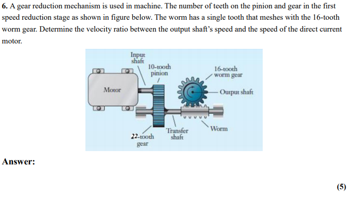 Solved 6. A gear reduction mechanism is used in machine. The | Chegg.com