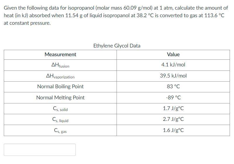 Solved Given the following data for isopropanol (molar mass | Chegg.com
