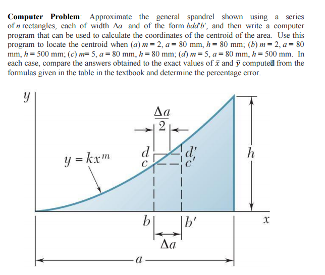 Solved Computer Problem: Approximate the general spandrel | Chegg.com