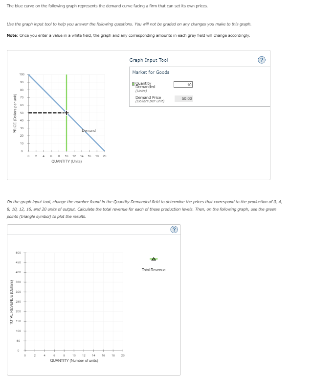 Solved The blue curve on the following graph represents the | Chegg.com