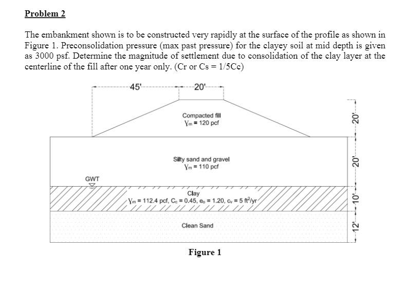Solved Problem 2 The embankment shown is to be constructed | Chegg.com