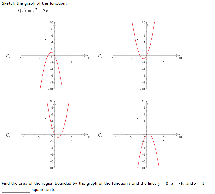 Solved Sketch the graph of the function. f(x) = x2 – 2.0 0 | Chegg.com