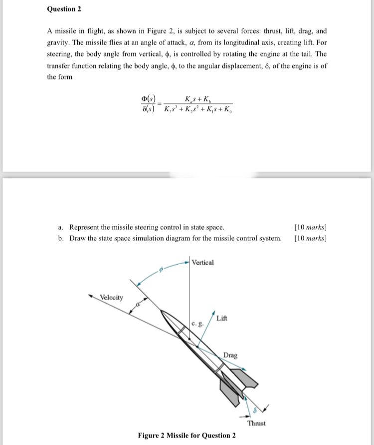 Solved A missile in flight, as shown in Figure 2, is subject | Chegg.com