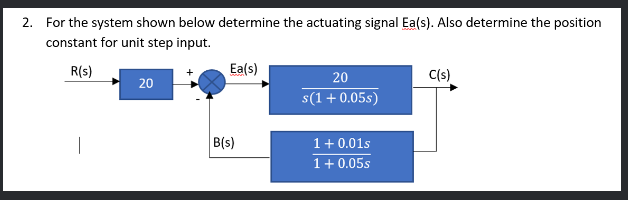 Solved For the system shown below determine the actuating | Chegg.com