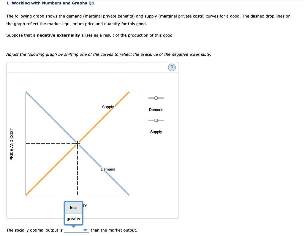 Solved 1. Working with Numbers and Graphs Q1 The following | Chegg.com