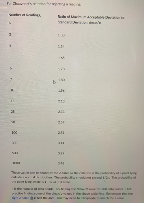 Solved For Chauvenet's criterion for rejecting a reading: | Chegg.com