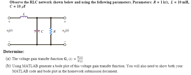 Solved Observe the RLC network shown below and using the | Chegg.com