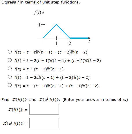 Solved Express f in terms of unit step functions. f(t) O | Chegg.com