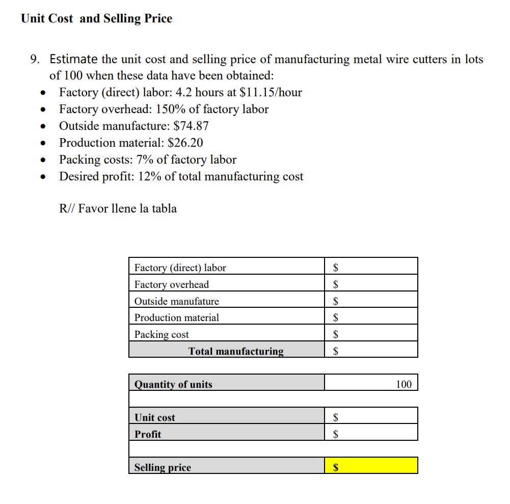 Solved Unit Cost and Selling Price 9. Estimate the unit cost | Chegg.com