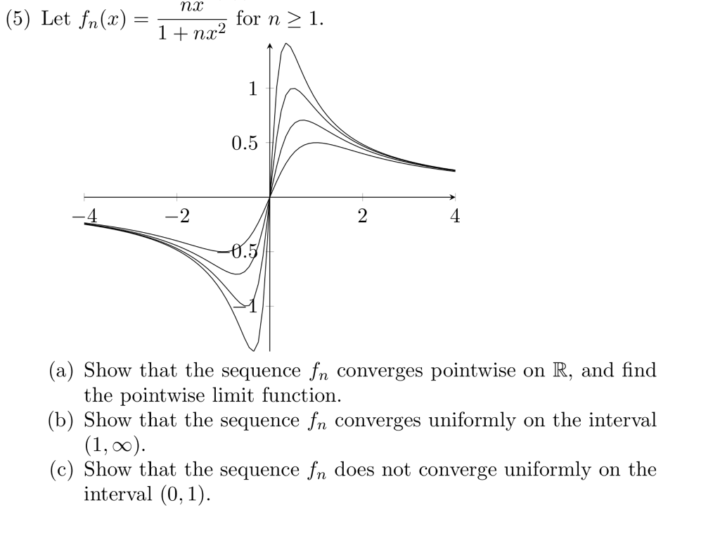Solved (5) Let fn(x)= 1 + nx 0.5 2 2 (a) Show that the | Chegg.com