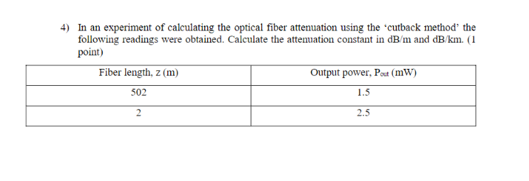 Solved 4) In an experiment of calculating the optical fiber | Chegg.com
