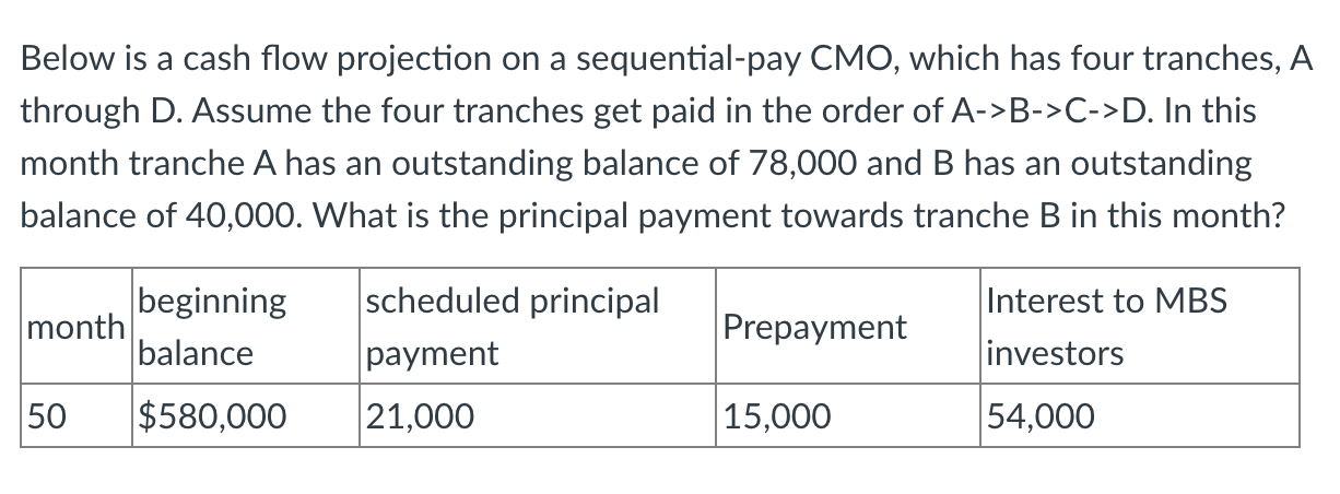 Solved a Below is a cash flow projection on a sequential-pay | Chegg.com