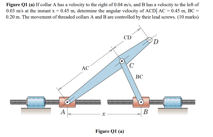 Solved Figure Q1 (a) If collar A has a velocity to the right | Chegg.com