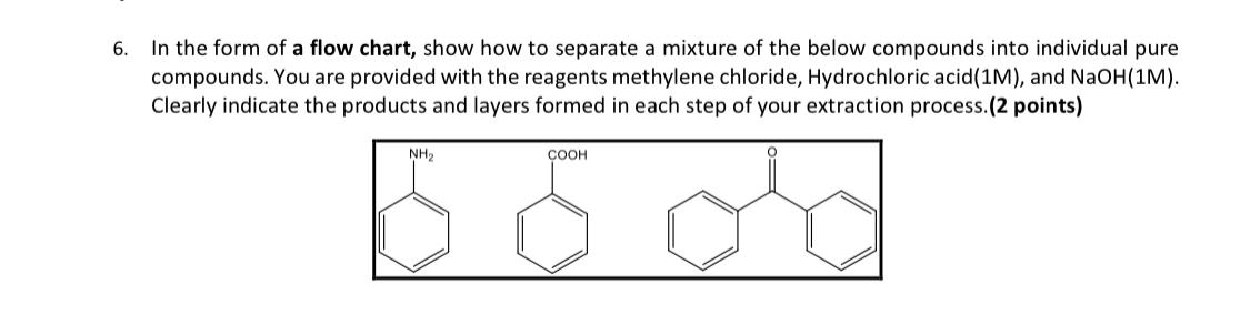 Solved In the form of a flow chart, show how to separate a | Chegg.com