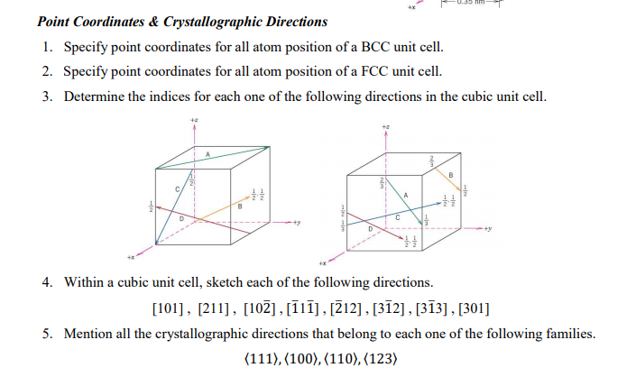 Solved Point Coordinates & Crystallographic Directions 1. | Chegg.com