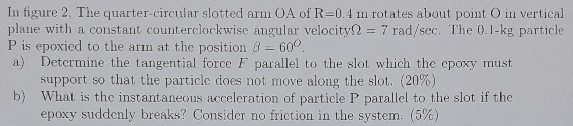 Solved о В 2 R er A 1P In figure 2, The quarter-circular | Chegg.com