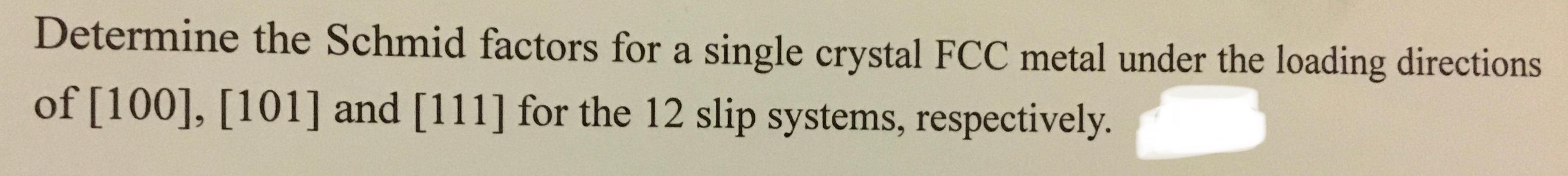 Solved Determine the Schmid factors for a single crystal FCC | Chegg.com