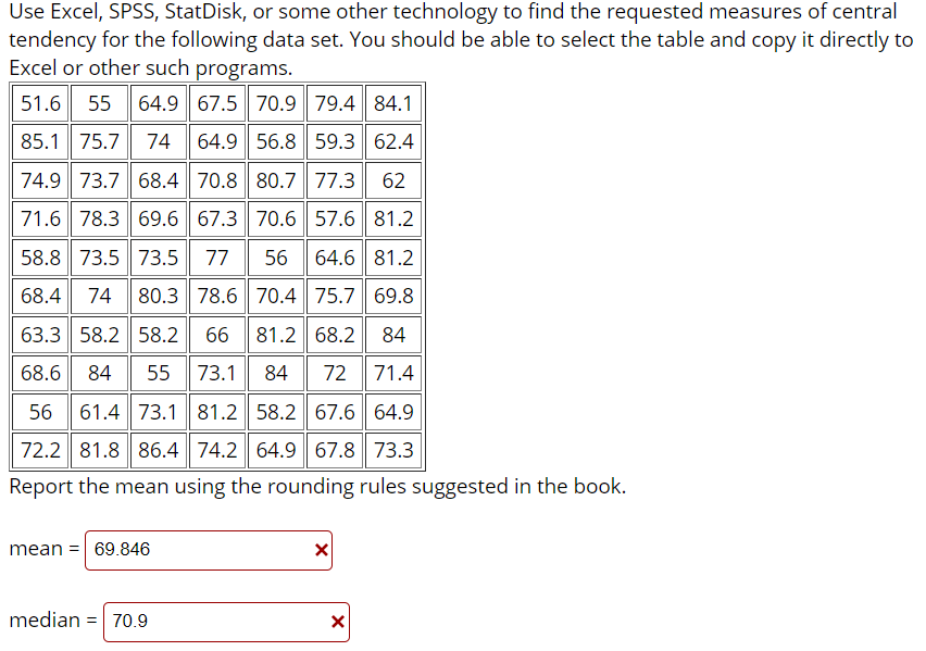Solved Use Excel, SPSS, StatDisk, or some other technology | Chegg.com