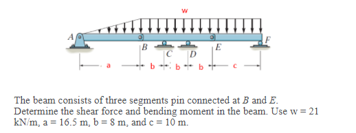 Solved o B E D bbb The beam consists of three segments pin | Chegg.com