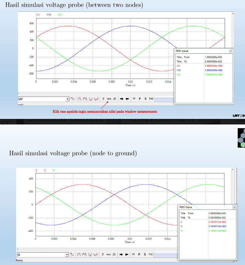 Solved Why is the circuit installed 2 probes, and each probe | Chegg.com