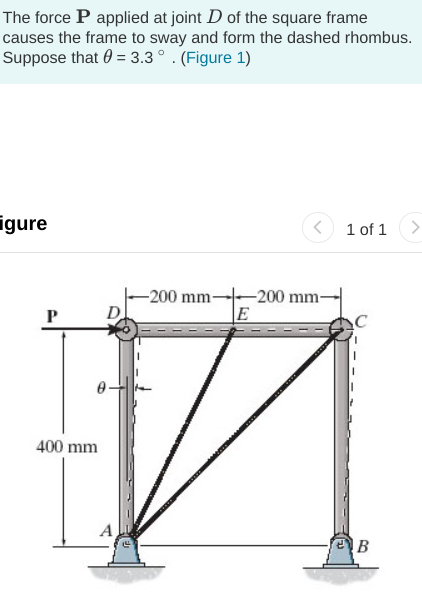 Solved Determine the average normal strain developed in wire | Chegg.com