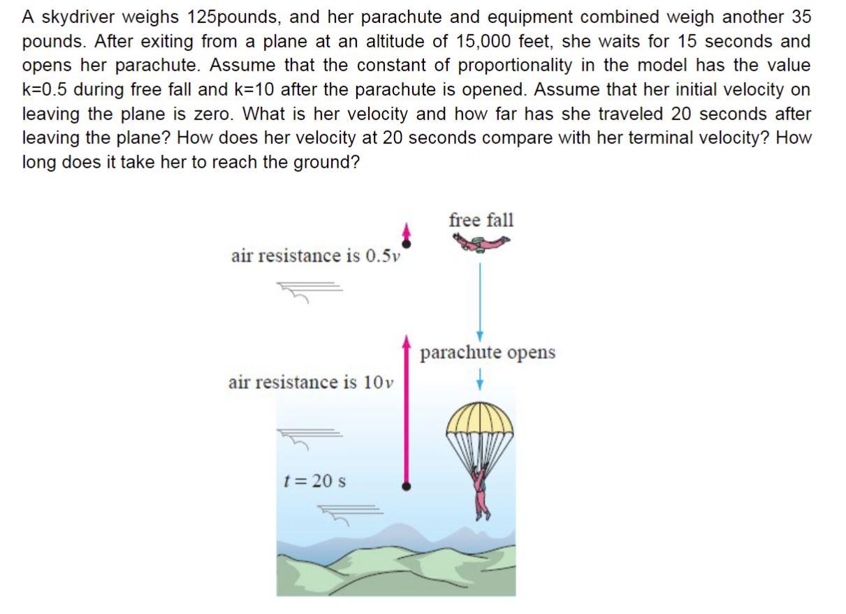 Solved A skydriver weighs 125pounds, and her parachute and | Chegg.com