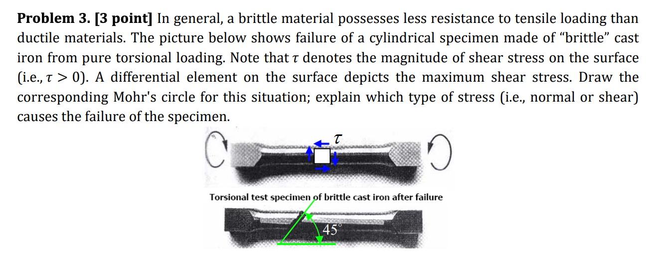 Solved Problem 3. [3 point] In general, a brittle material | Chegg.com