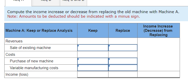Solved Compute the income increase or decrease from | Chegg.com