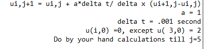 ui, j+1 = ui,j + a*delta t/ delta x (ui+1, j-ui,j) a | Chegg.com
