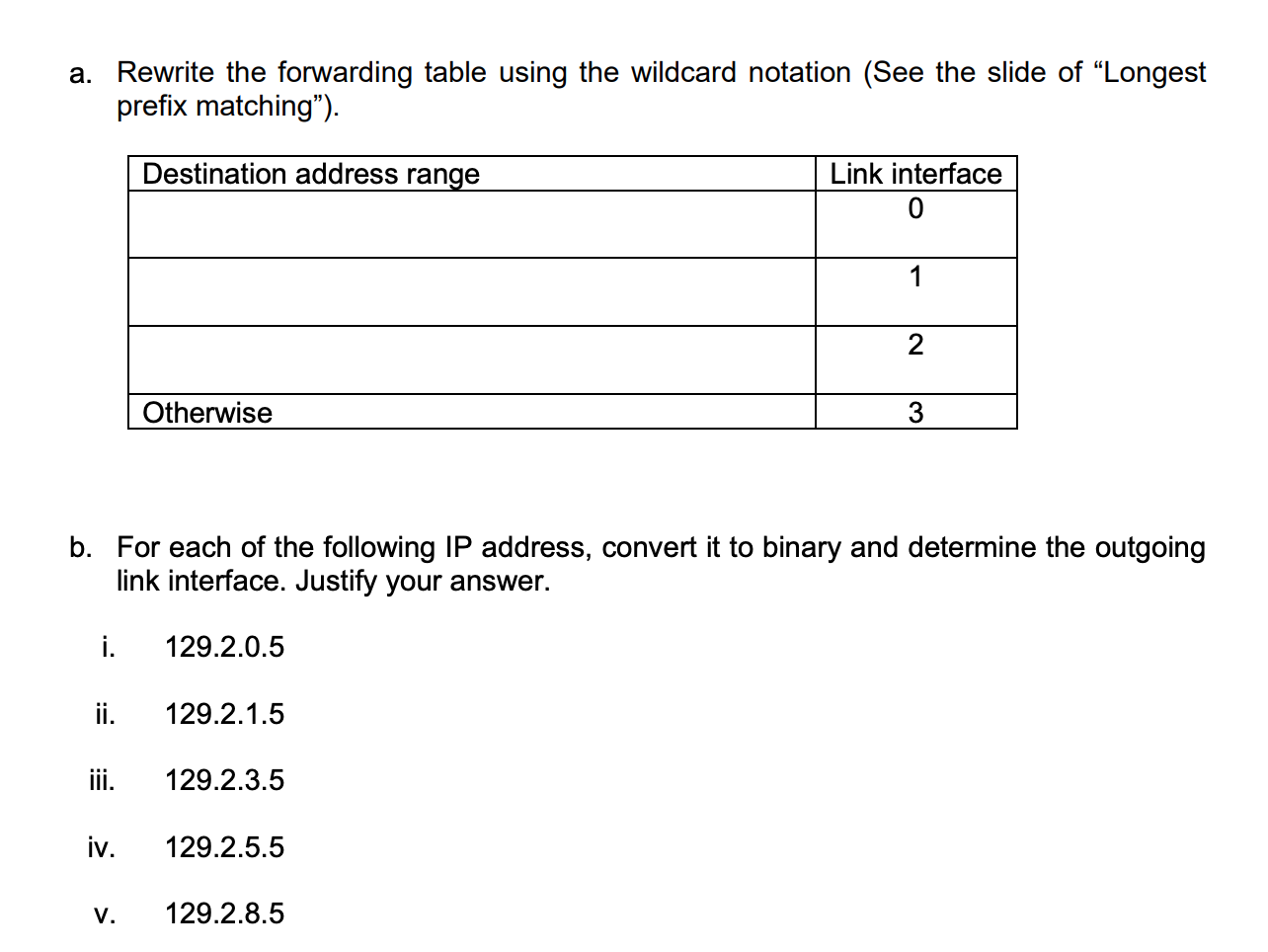Solved Problem 2 Ip Forwarding Table 20 Pt 10 Pt Each 