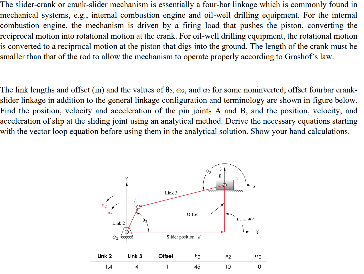 Solved The slider-crank or crank-slider mechanism is | Chegg.com