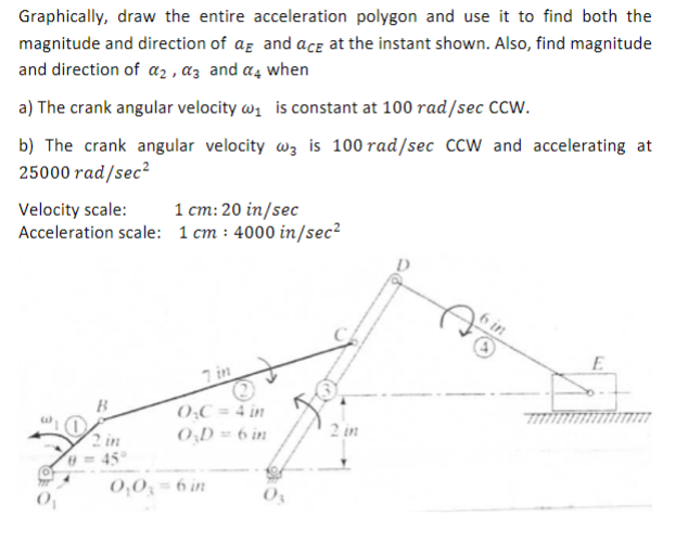 Solved Graphically, draw the entire acceleration polygon and | Chegg.com
