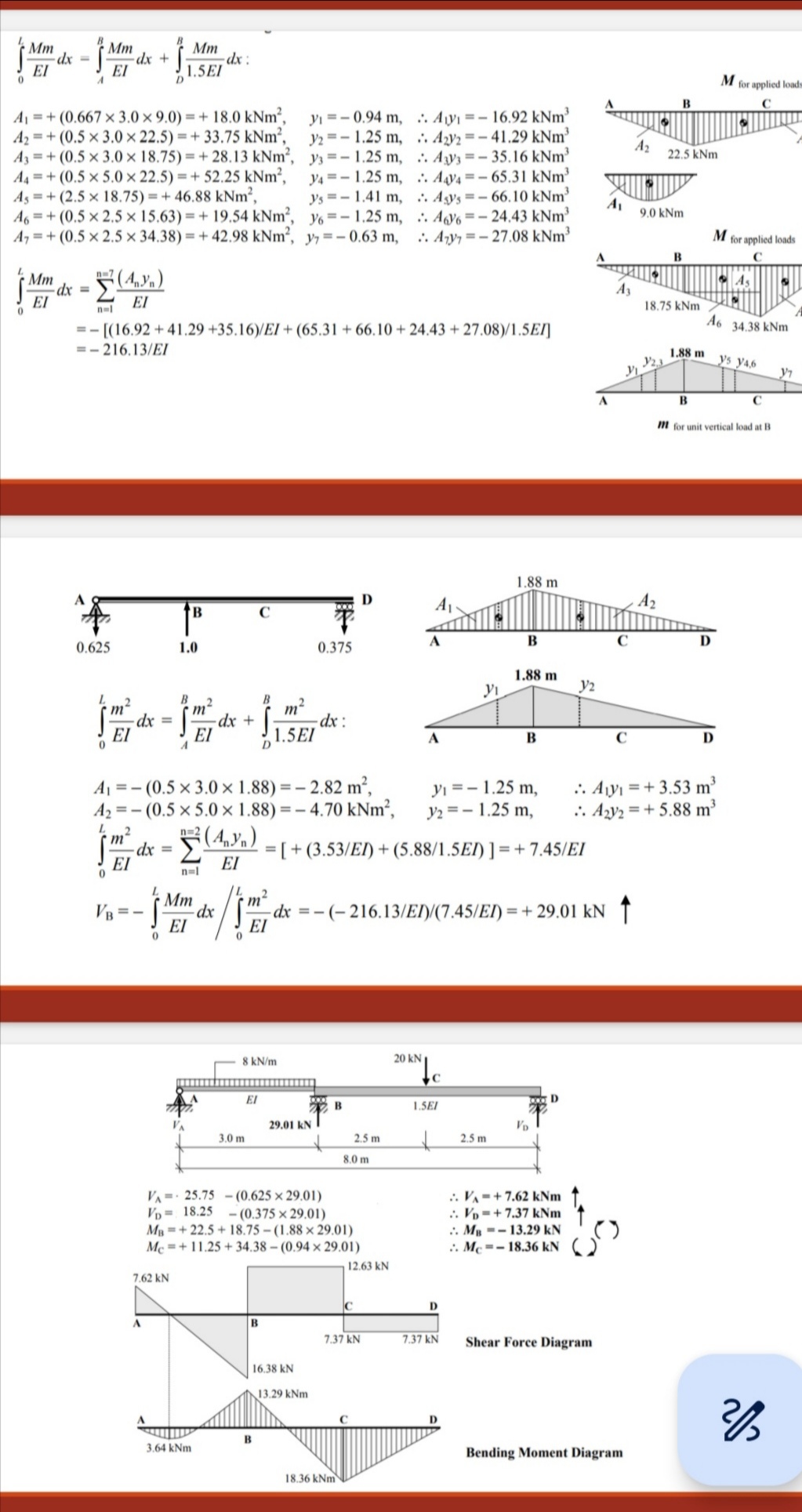 Solved Example 1 ( from Examples in Structural Analysis ) | Chegg.com
