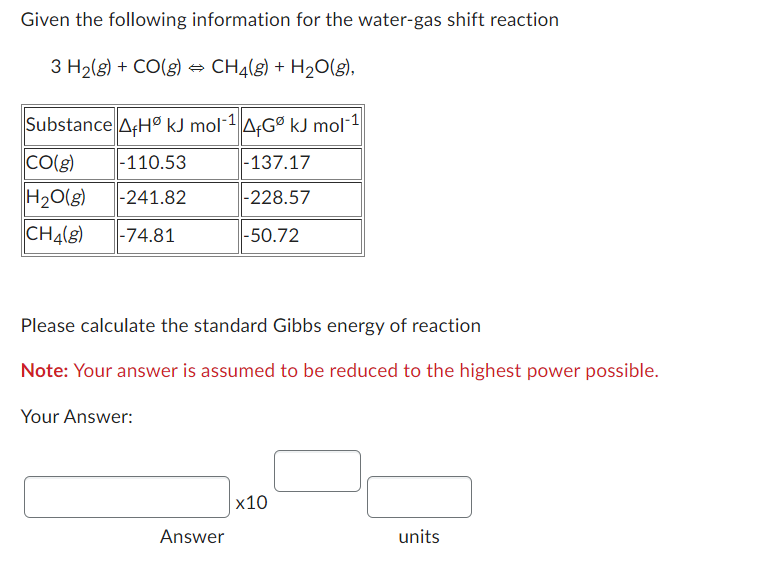 Solved Given the following information for the water-gas | Chegg.com