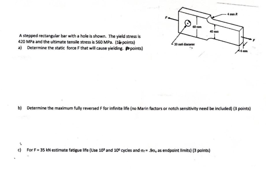 Solved A stepped rectangular bar with a hole is shown. The | Chegg.com