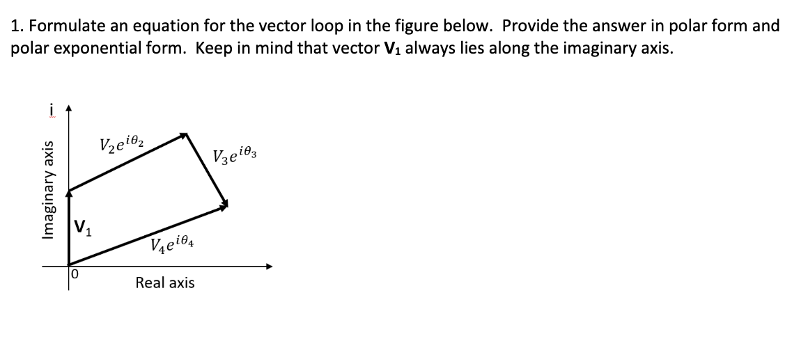Solved 1. Formulate an equation for the vector loop in the | Chegg.com