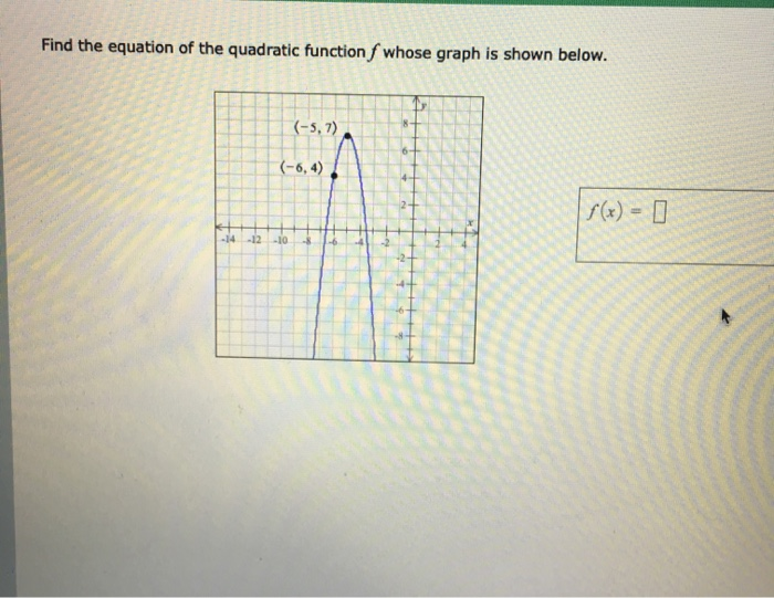 Solved Find The Equation Of The Quadratic Function F Whose