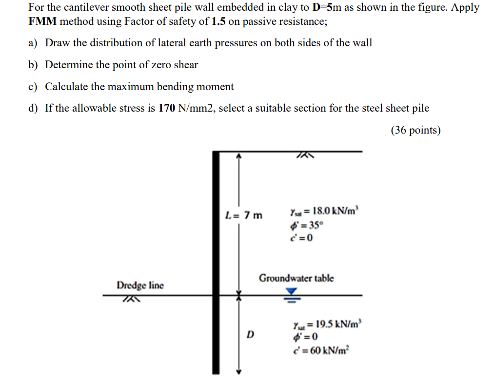 Solved For the cantilever smooth sheet pile wall embedded in | Chegg.com