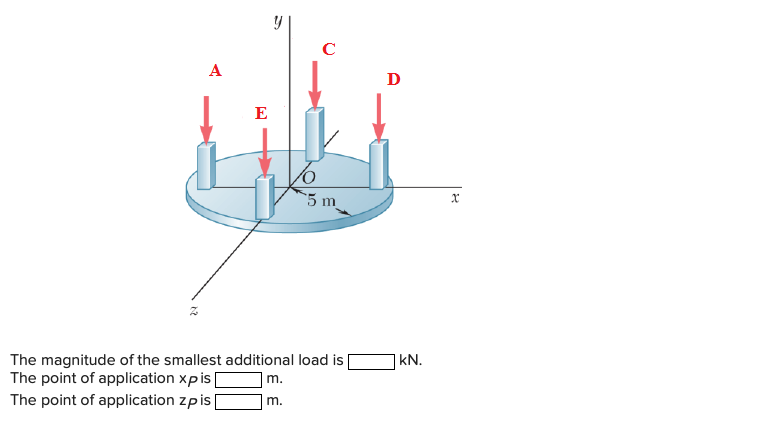 Solved A Concrete Foundation Mat Of 5 M Radius Supports Four
