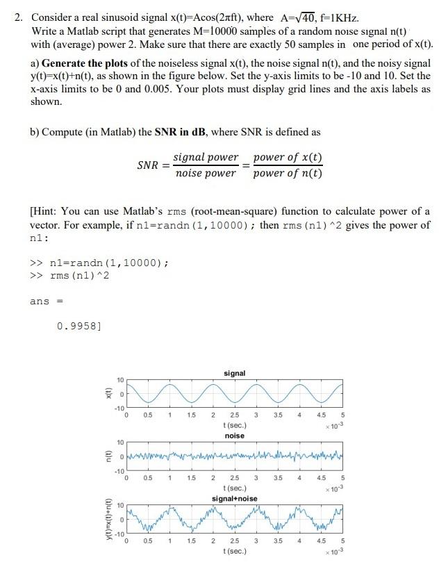 Solved 2. Consider a real sinusoid signal x(t)=Acos(2nft), | Chegg.com