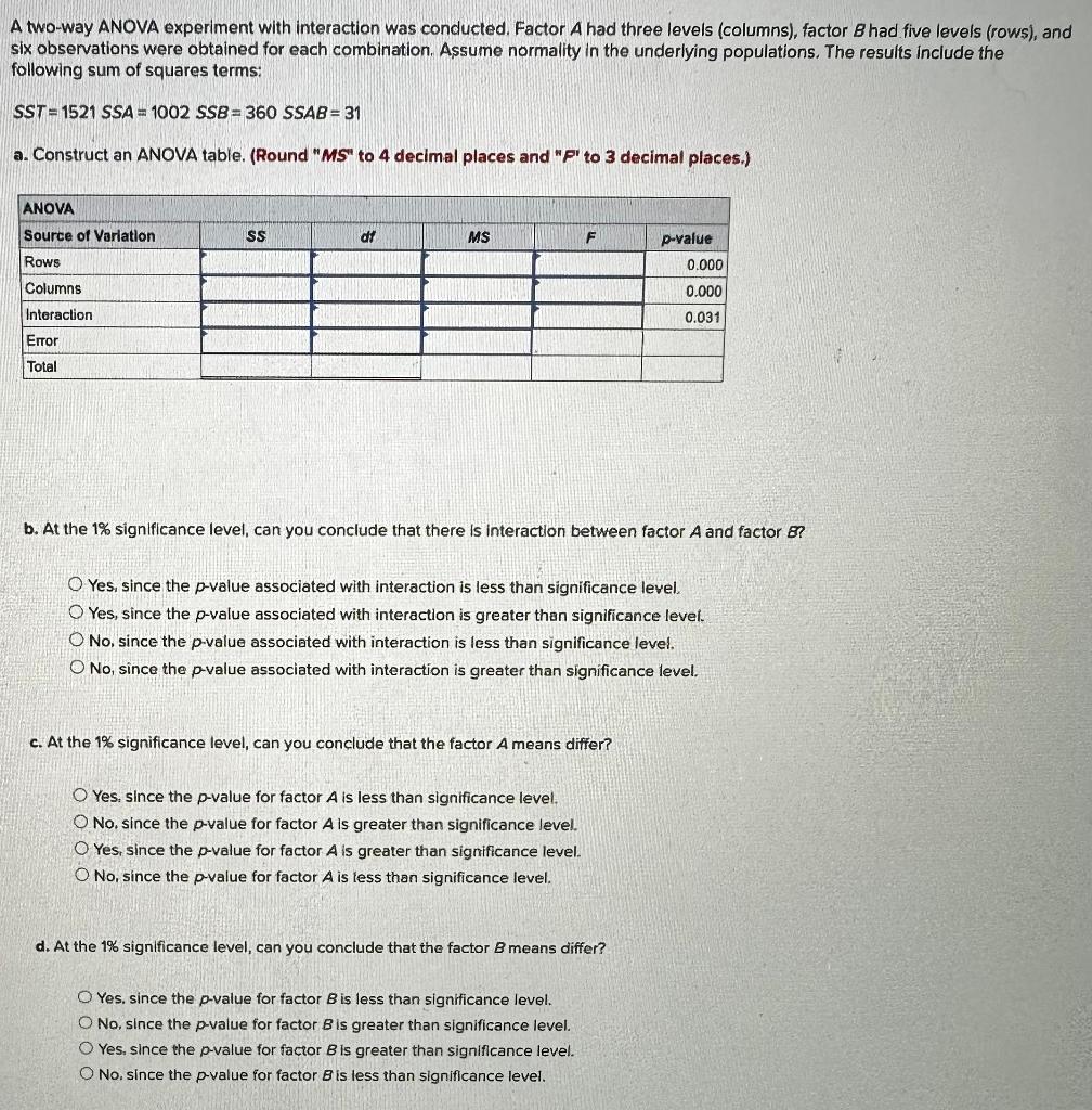 Solved A two-way ANOVA experiment with interaction was | Chegg.com
