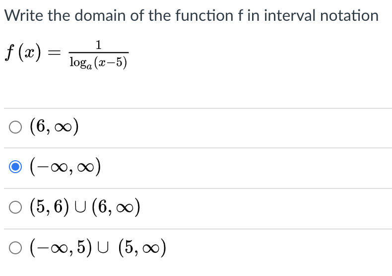 Solved Write the domain of the function fin interval | Chegg.com