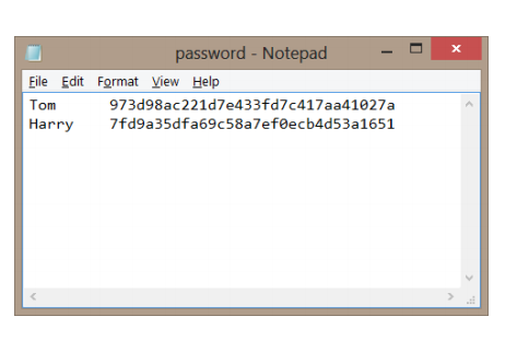 ***PYTHON PROGRAMMING*** Part 1: Implementation of | Chegg.com