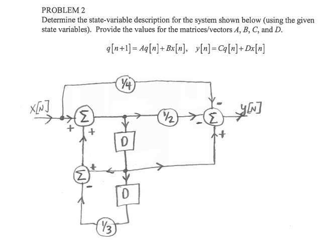 Solved PROBLEM 2 Determine the state-variable description | Chegg.com